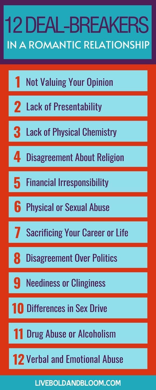 31 Deal-Breakers in a Relationship You Need to Know
