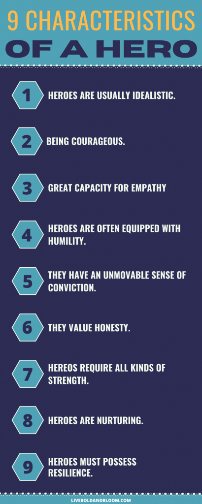 9 Characteristics Of A Hero With Examples